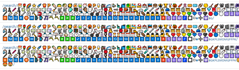 Emoji nei report di Google Analytics - Analytics Traps