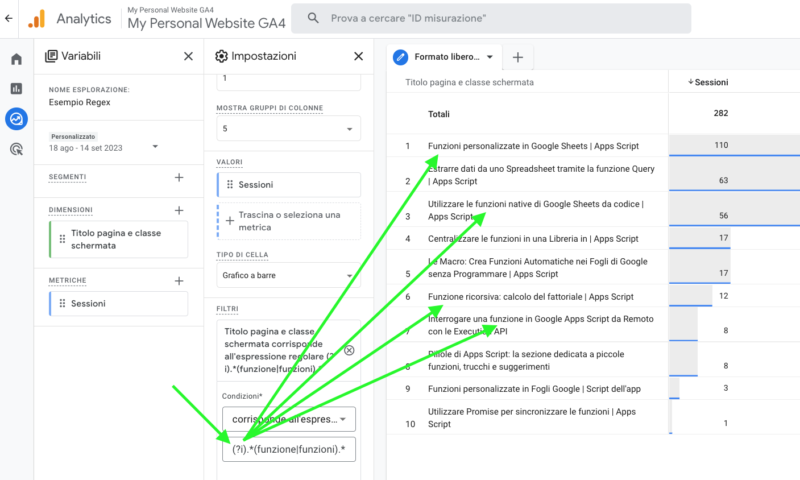 I Filtri nelle Regex sono Case Sensitive - Analytics Traps