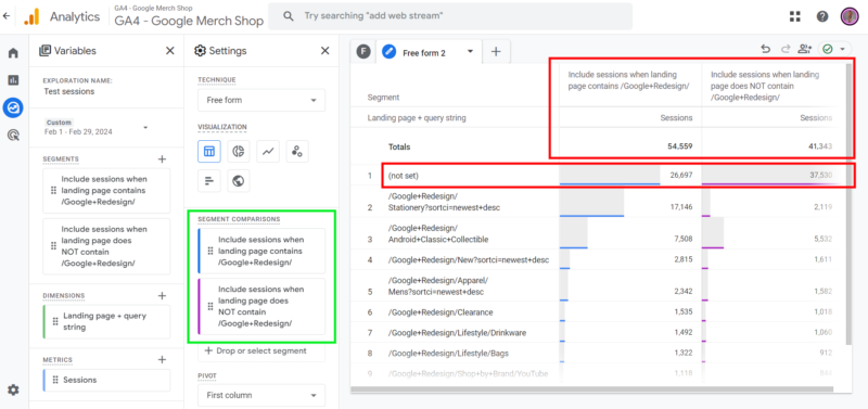 [GA4 Bug] Midnight Sessions are worth Double - Analytics Traps