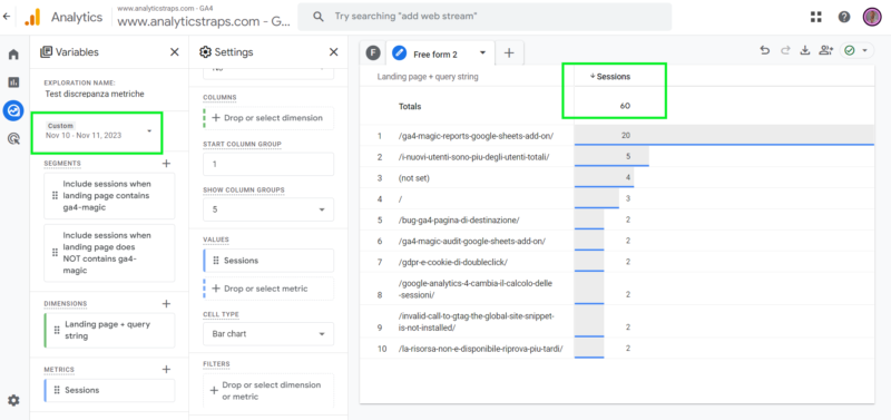 [GA4 Bug] Midnight Sessions are worth Double - Analytics Traps