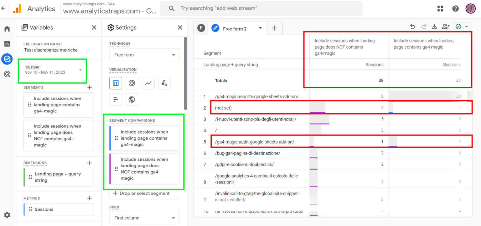 [GA4 Bug] Midnight Sessions are worth Double - Analytics Traps