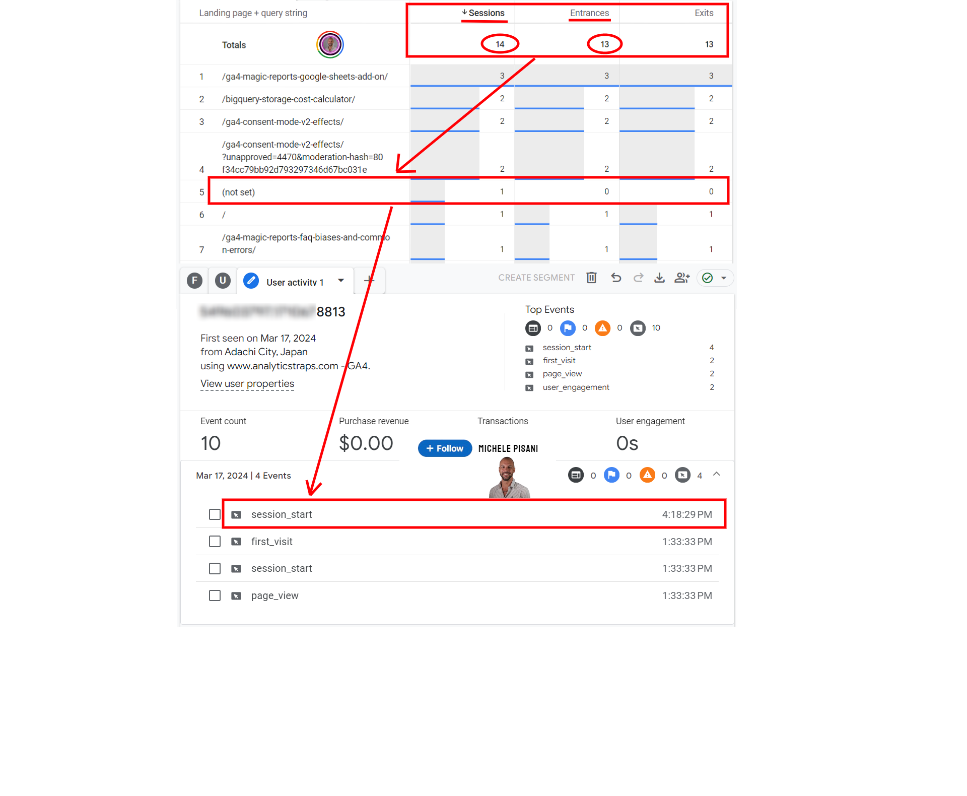 [GA4 Bug] Sessions started without events are not Entrances! - Analytics Traps